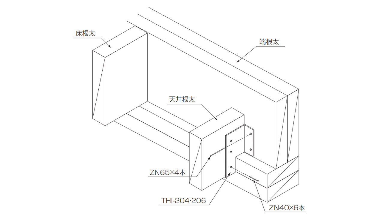 (天井)根太受け金物 THI-204・206 | オリジナル金物 | 製品情報 | 山菱工業株式会社